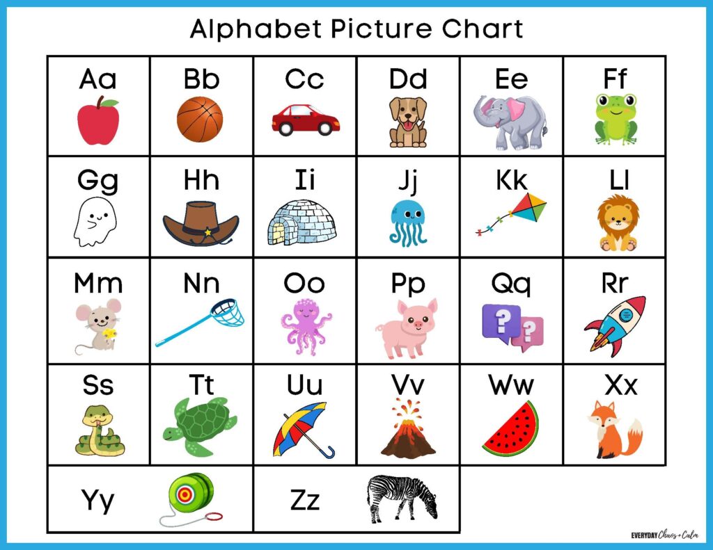 Free Printable Alphabet Chart | FREE Printable Hub