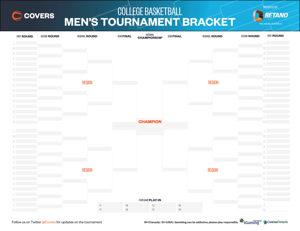 Free Printable Brackets Ncaa Basketball | FREE Printable Hub